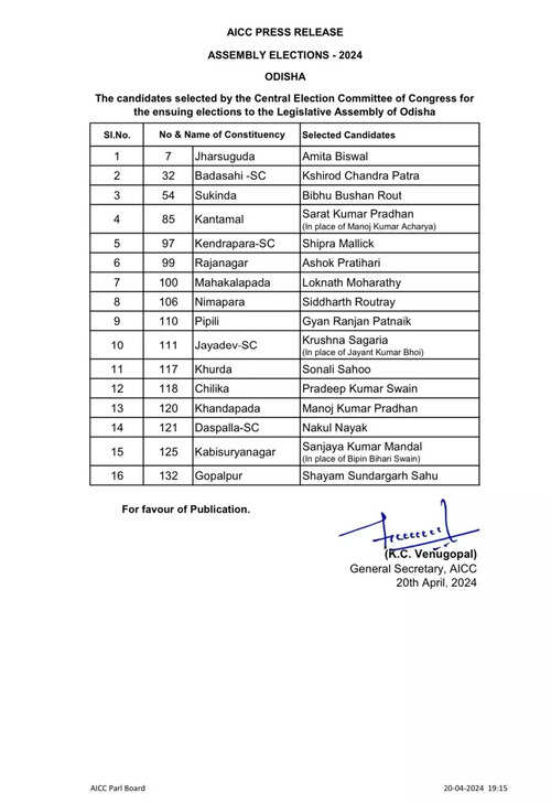 2024 India Election, Lok Sabha Election 2024 Phase 1 Live Updates ...