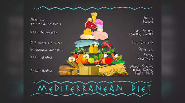 Top 5 easiest and effective diets to follow for weight loss