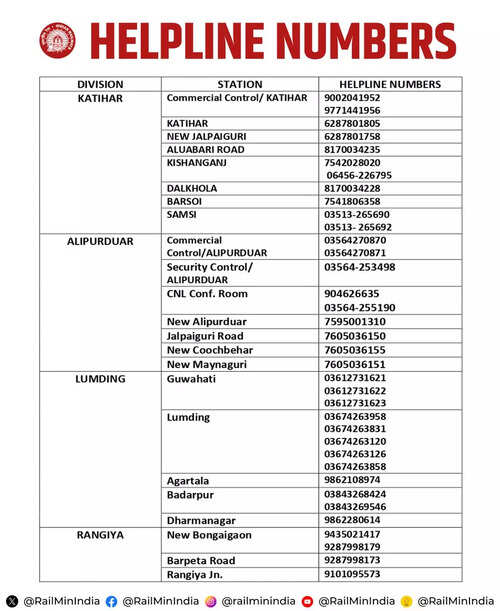 Kanchanjunga Express Accident in West Bengal Live Updates: Two more die ...