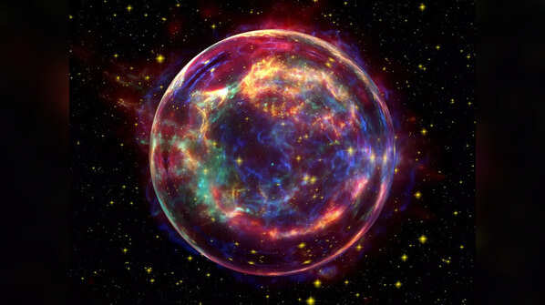 The 7 lokas mentioned in Hindu scriptures and legends