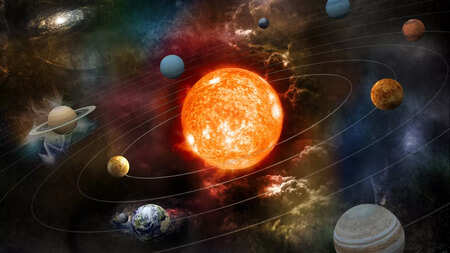 Planetary Positions: Planetary Transit Positions and Movement Now | Times of India