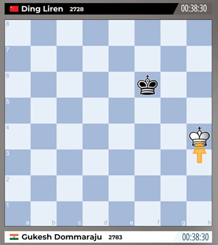 World Chess Championship 2024 D Gukesh vs Ding Liren, Game 9 Highlights ...