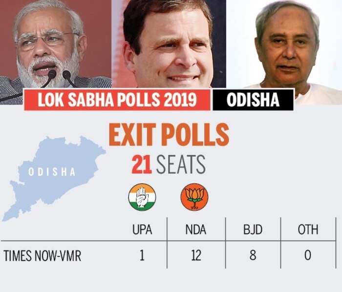 Odisha Exit Poll 2019 Live: NDTV predicts neck-and-neck battle between BJD and BJP in Odisha