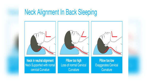 Sleeping positions and how they cure these health problems