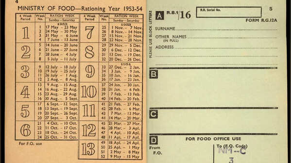10 must-have identification proof documents in India