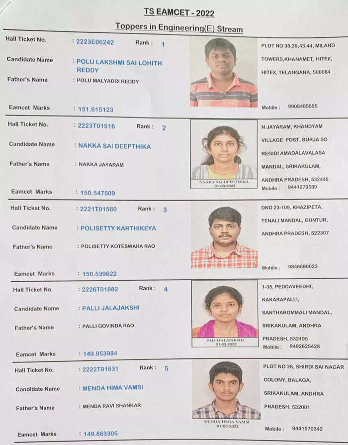 TS EAMCET 2022 Results LIVE Updates: EAMCET Rankcard declared, AP's ...