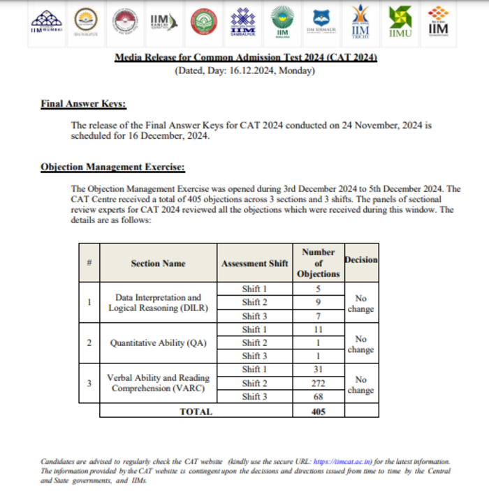 IIM Calcutta releases CAT 2024 final answer key, check details here - The Times of India