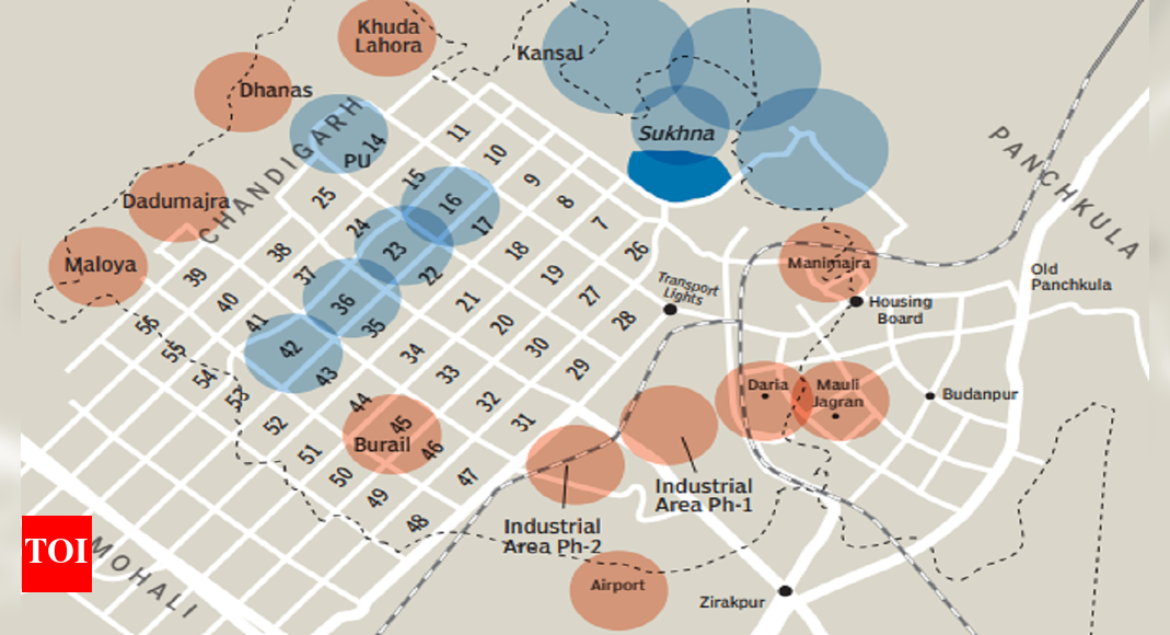 Rehab Colonies, Villages Are City’s Hot Spots, Finds Study | Chandigarh ...