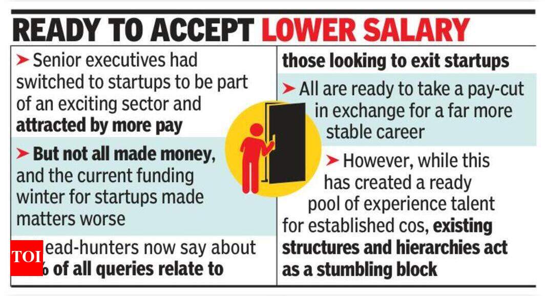 Execs ditch startups for stable corp jobs - Times of India