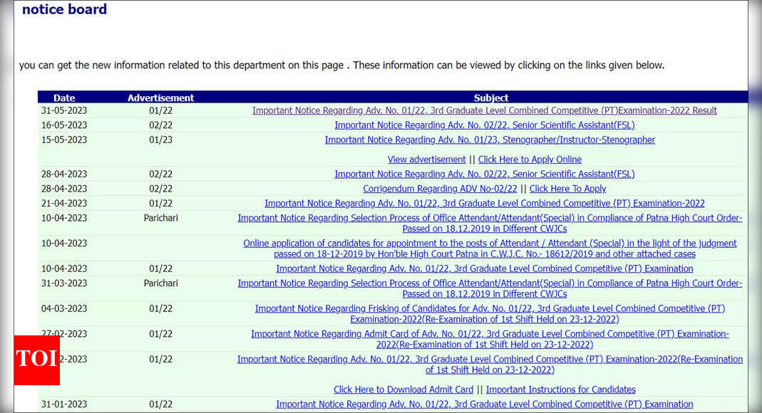 BSSC CGL 3 Result 2023 Announced Over 11 000 Candidates Qualify For