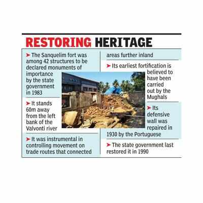 ‘Using near-original materials for work on Sanquelim fort’ | Goa News ...