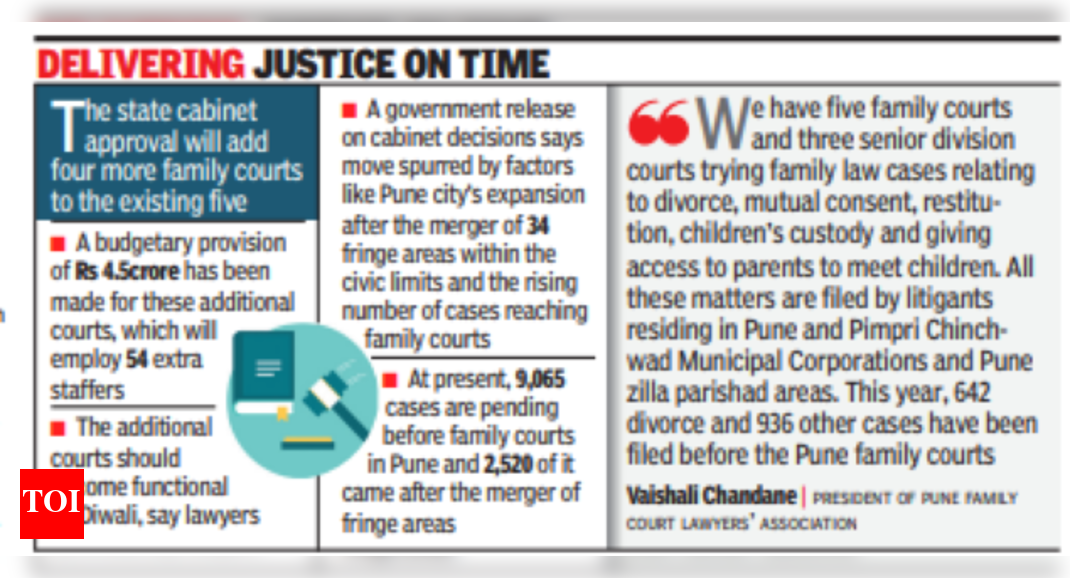 State cabinet approves four more family courts in city | Pune News ...