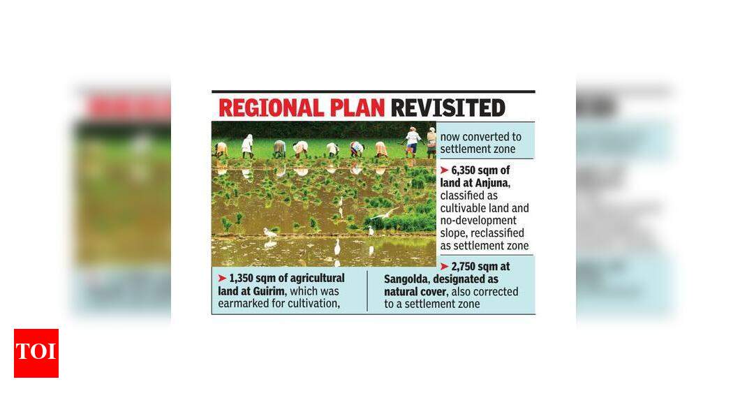 10,450sqm of green tracts turn into settlement zones | Goa News - Times ...