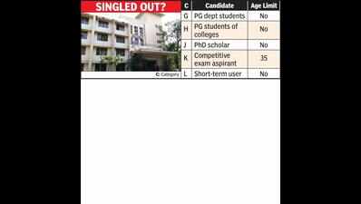 NU ‘chucks out’ 35+ job seekers from its libraries | Nagpur News ...