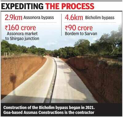 Bicholim to get two bypasses by 2025, likely to end traffic woes | Goa News - Times of India