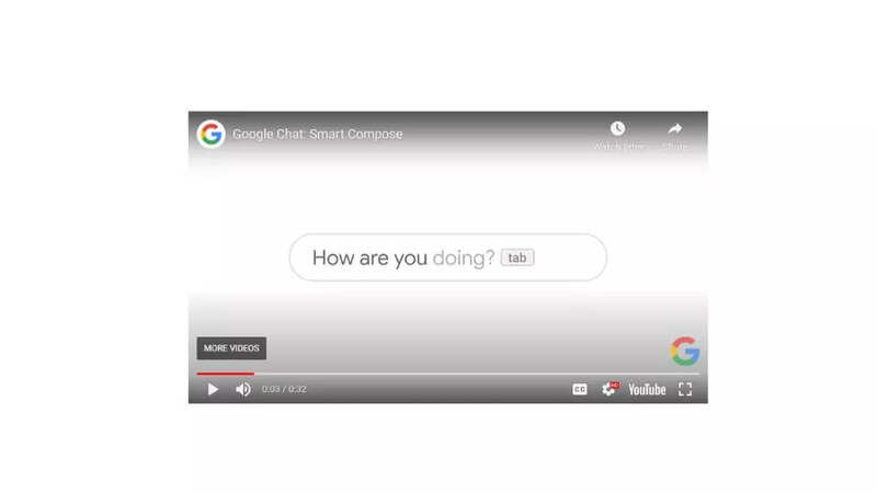 Google Chat: Smart Compose, edit messages and 5 other features coming ...
