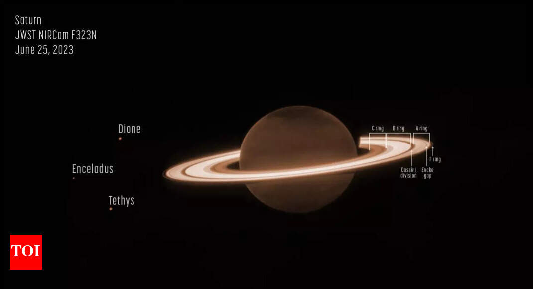 Breathtaking pictures of Saturn and the distant universe revealed by ...