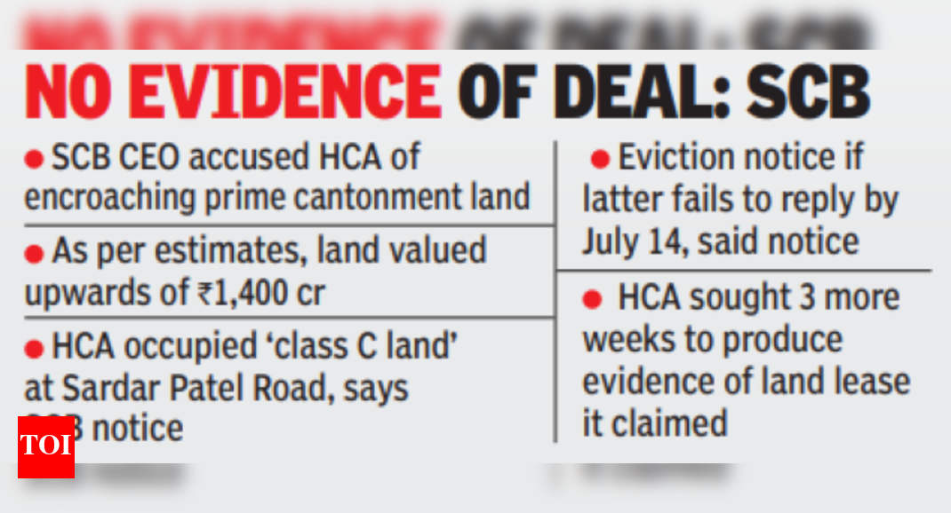 HCA seeks 21 more days to reply to SCB notice on 'land encroachment ...