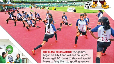 Chennai gets its own OLYMPICS: 27,000 youth from 38 districts compete ...