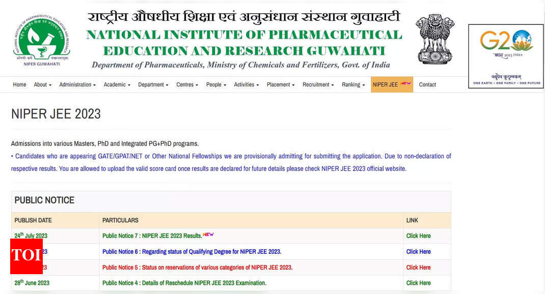 NIPER JEE Result 2023 declared on niperguwahati.ac.in, direct link here ...