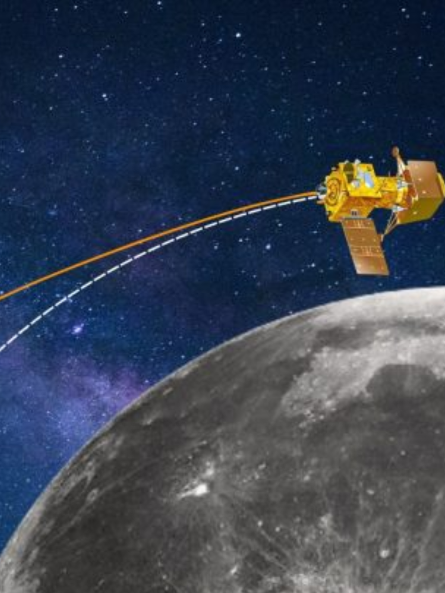 India's most impressive space exploration projects | Times of India