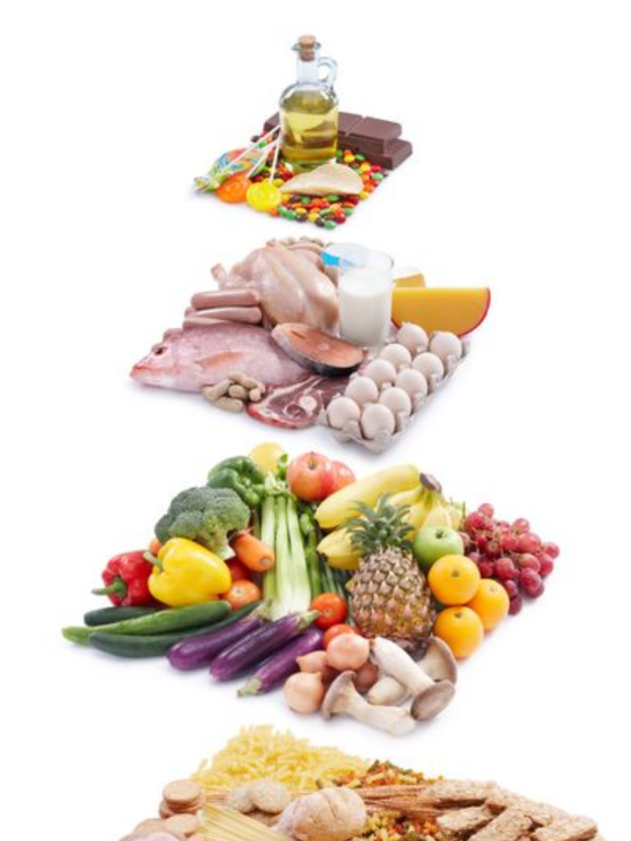 9 Ideas To Create A Perfect Balanced Diet Plan For Your Kids | Zoom TV