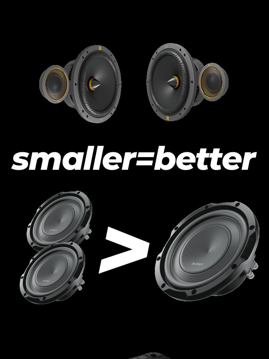 7 Tips for Upgrading your Car Audio | Times Now