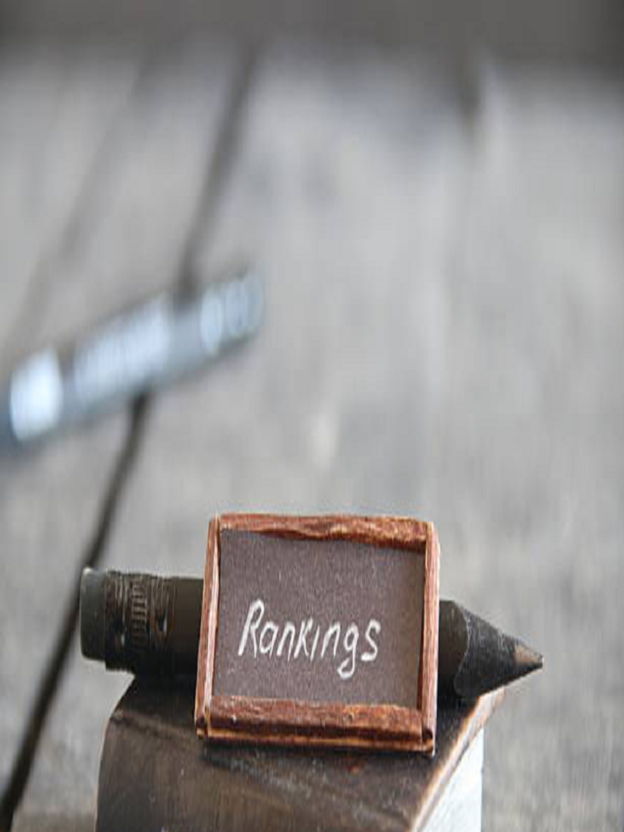 Top 5 US Universities As per US News Rankings 2023 | Times Now