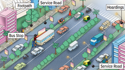 Ppp: In a first, PPP model for city road project | Ahmedabad News ...