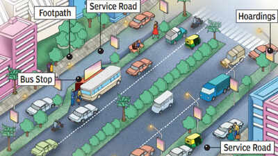 Ppp: Government to offer most NH projects on PPP mode - Times of India