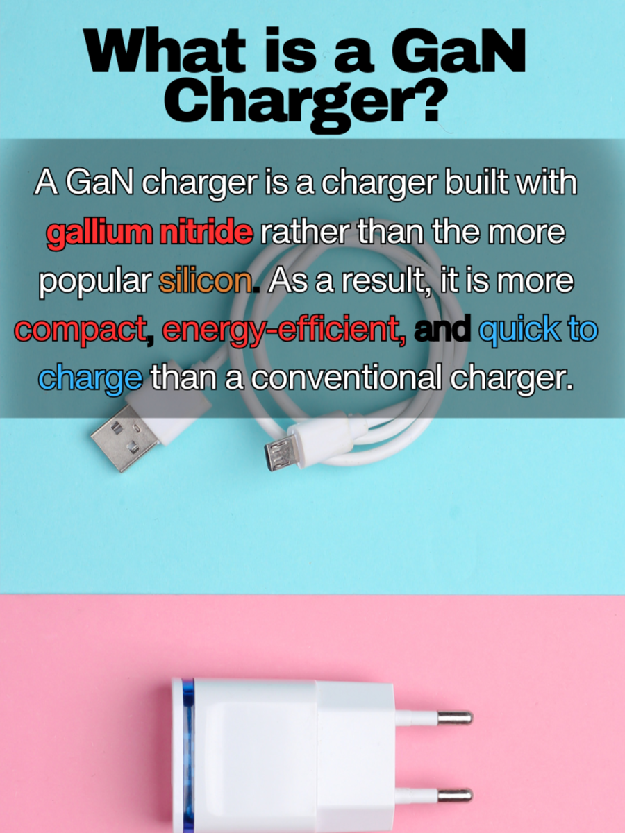 New to the GaN game? | Times Now