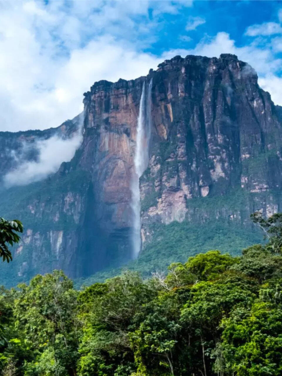 Most Dangerous Waterfalls On Earth 10 Best Waterfalls In The World