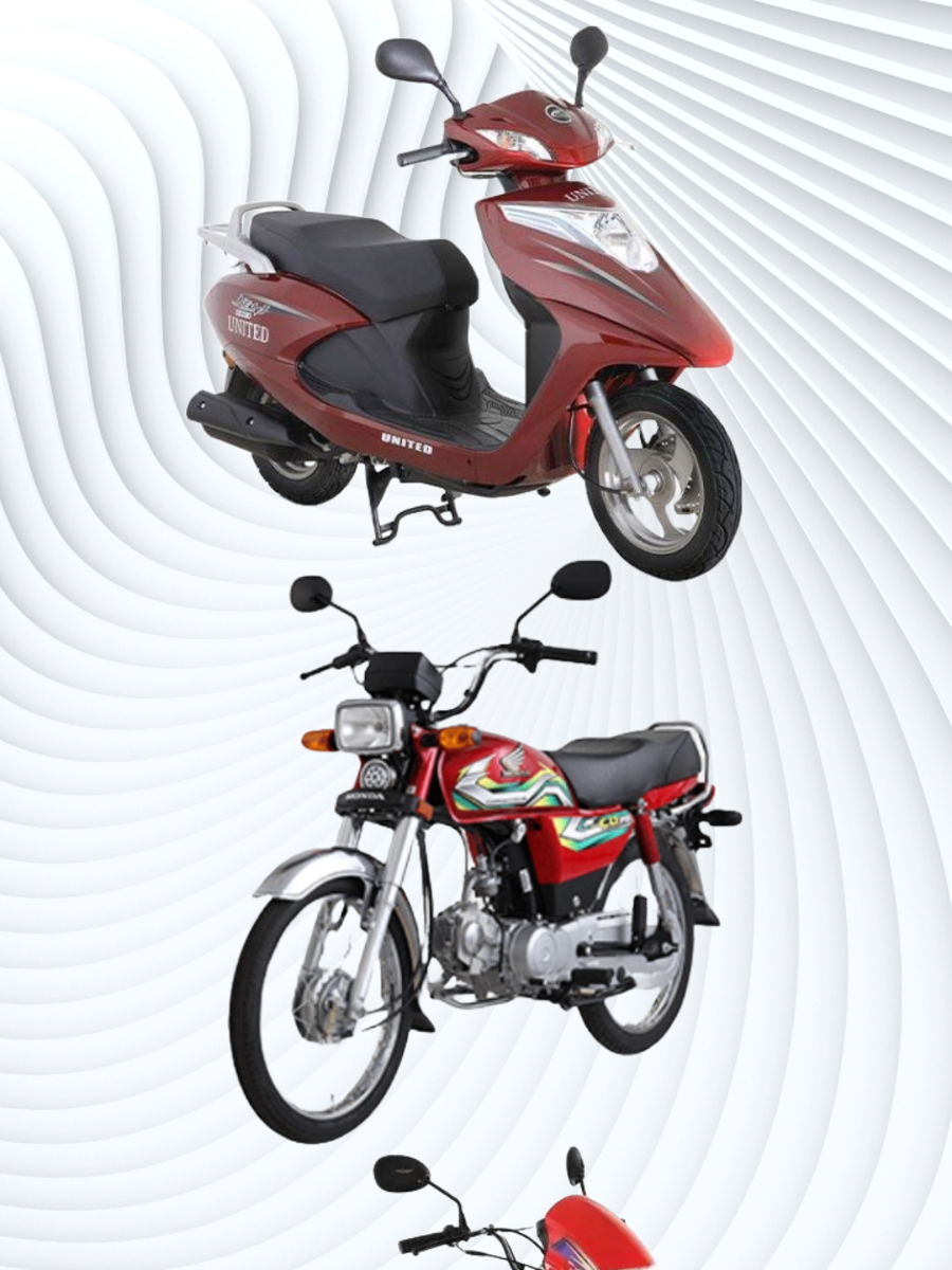 Funny Pakistani bikes and scooters costing up to PKR 2.5 lakh with moped-like looks | Times of India