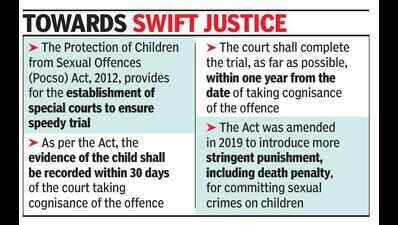 HC orders transfer of all child abuse cases to Pocso court | Goa News ...