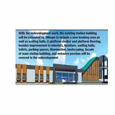 Rs 16 crore upgrade for Curchorem-Sanvordem railway station | Goa News ...