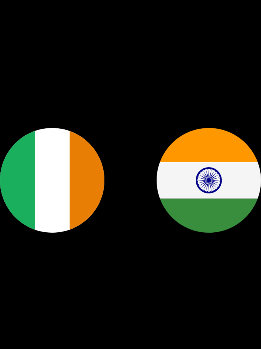 Country Flags Always Confused Or Mistaken For One Another | Times Now