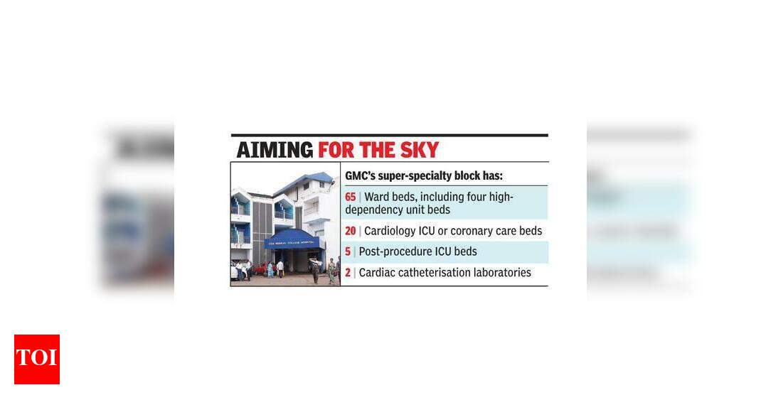 Another significant expansion in offing, GMC’s cardiology unit aims to ...