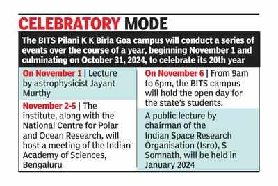 To mark its 20th year, BITS Goa to open doors to state’s school ...