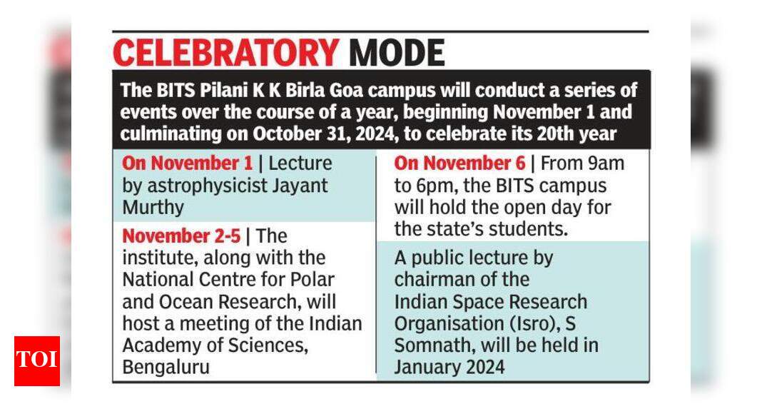To mark its 20th year, BITS Goa to open doors to state’s school ...