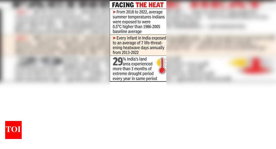 Heatwave Days Ring Death Knell for India, babies at risk: Lancet ...