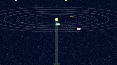 Six exoplanets discovered in synchronised dance around star - Times of ...