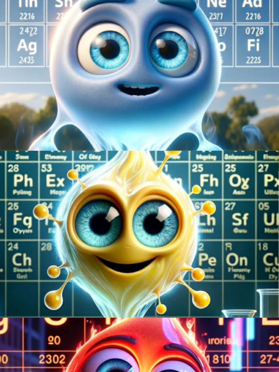 AI Made Periodic Table: Hydrogen, Helium, Lithium Turns Cute! | Times Now