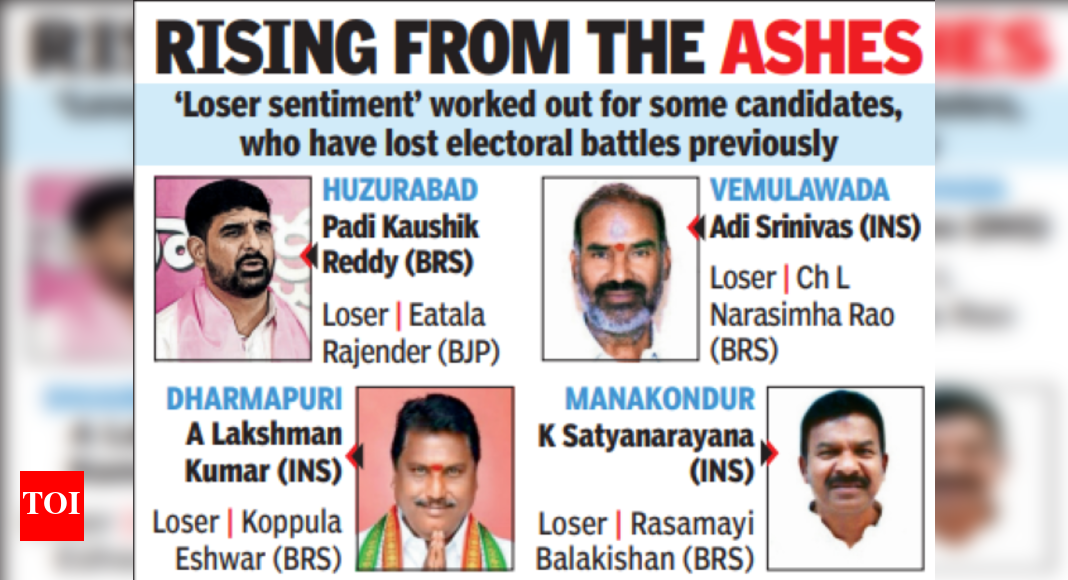 3 Cong leaders owe their luck to loser sentiment, win finally ...