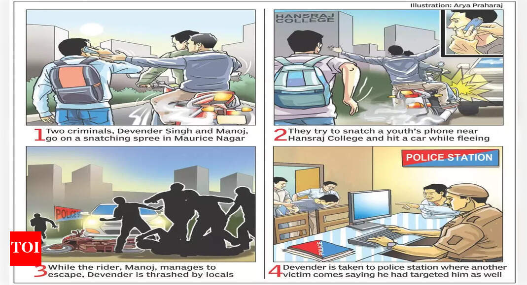 Snatching Cases: Recent Snatching Incidents: 4 Mobile Phones and Gold ...