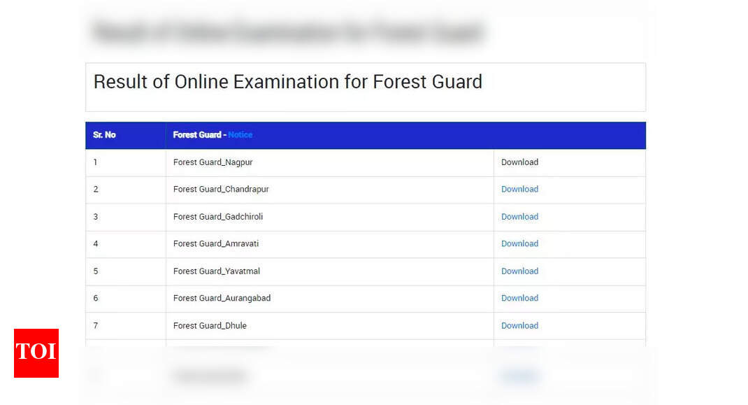 Maharashtra Forest Guard Result 2023 released at mahaforest.gov.in ...