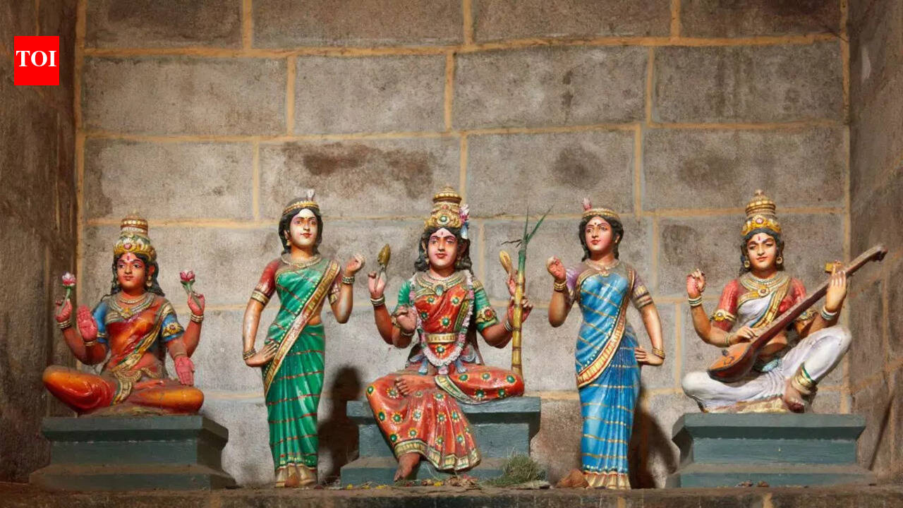 Hindu Gods and Goddesses worshipped on each day of the week