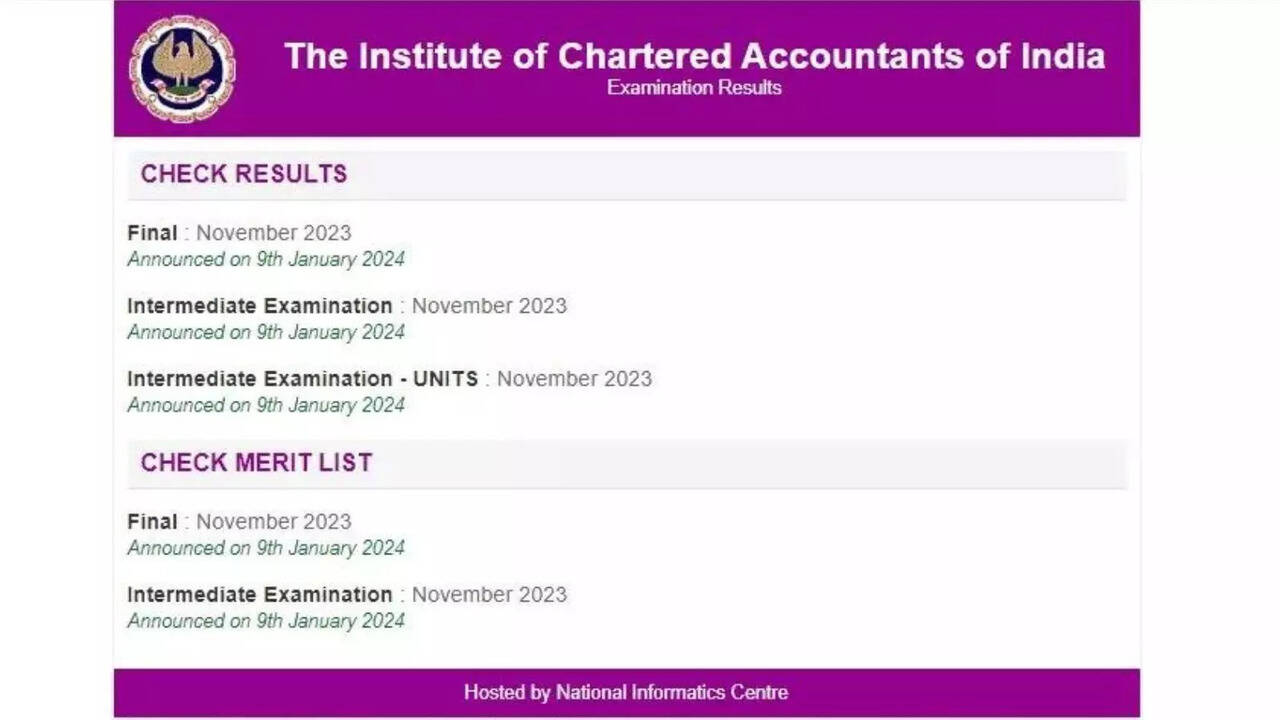 ICAI CA Inter, Final November 2023 Result Out Now - Here's How To Check ...