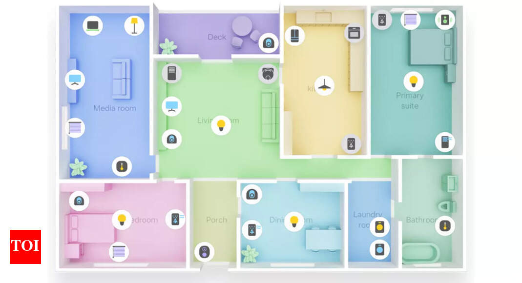 Explained: How Samsung’s SmartThings 3D Map View can help in smart home ...