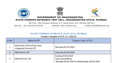 MAHACET 2024: Registration for BEd, MEd begins at cetcell.mahacet.org ...