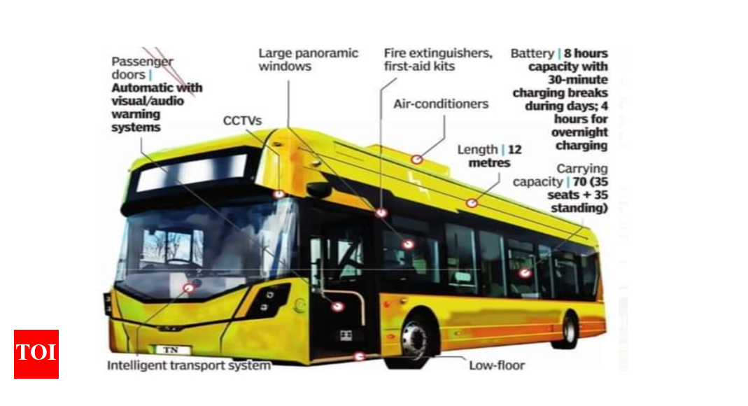MTC to get 100 A/C e-buses this year | Chennai News - Times of India